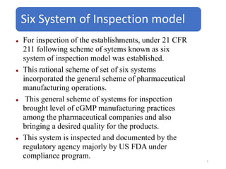 Six system inspection model. | PPT