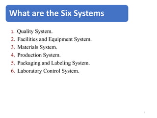 Six system inspection model. | PPT
