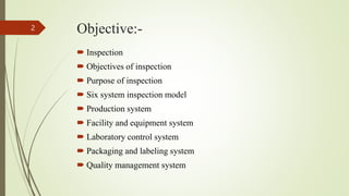 Six system management.pptx in pharmaceutical industry | PPTX