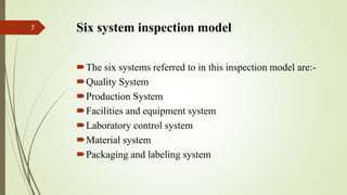 Six system management.pptx in pharmaceutical industry | PPTX