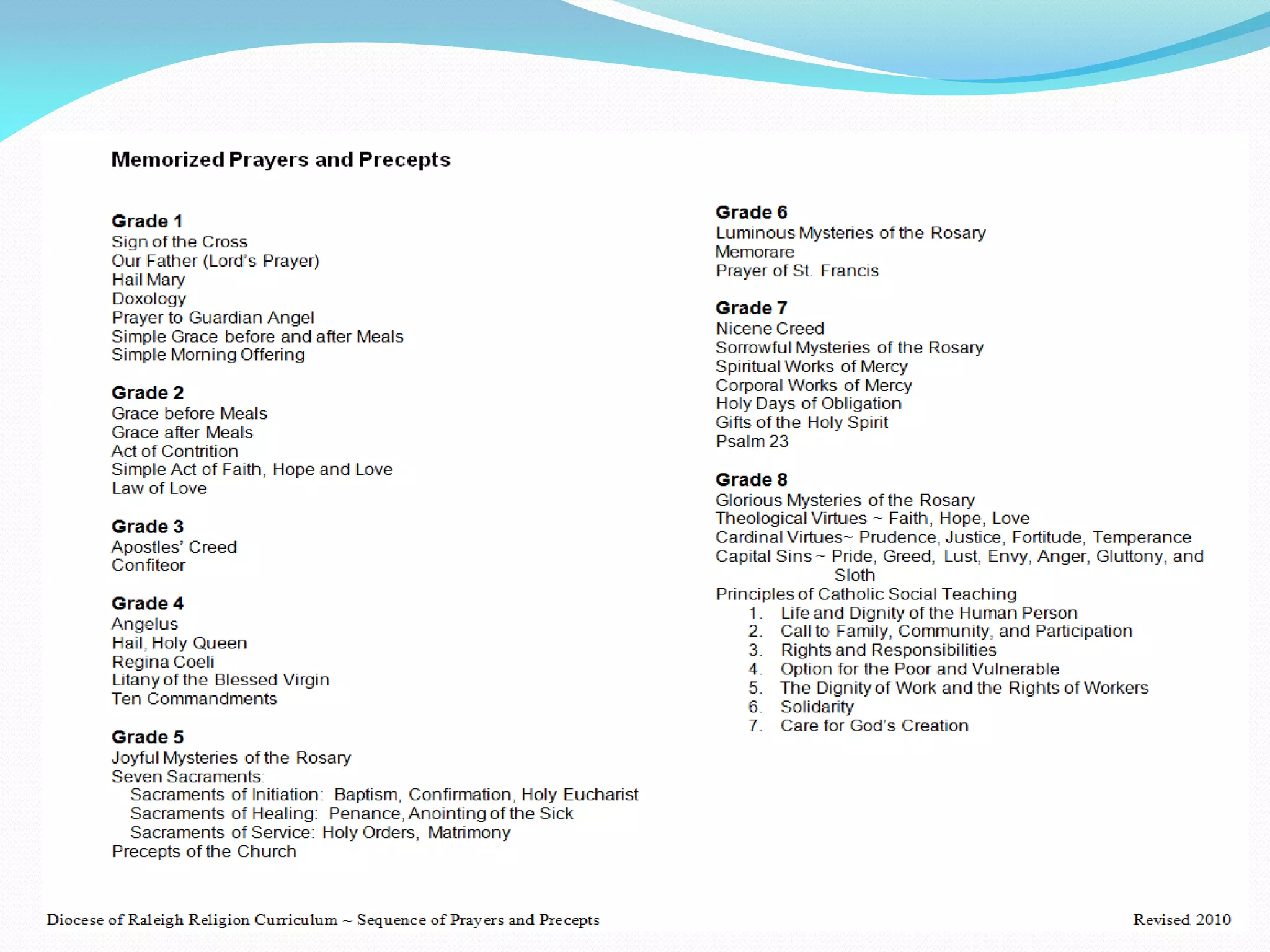 6 Tasks of Catechesis and the New Religion Curriculum | PDF