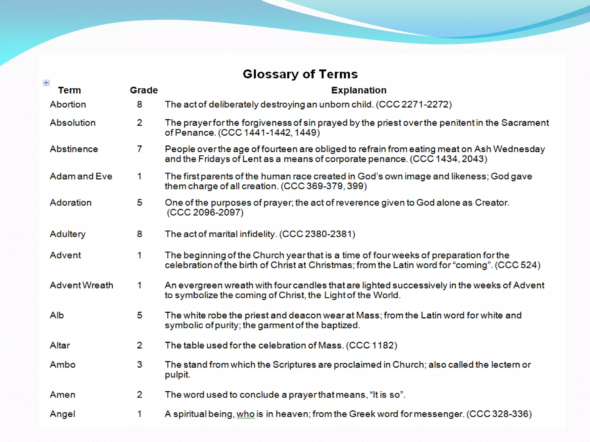 6 Tasks of Catechesis and the New Religion Curriculum | PDF