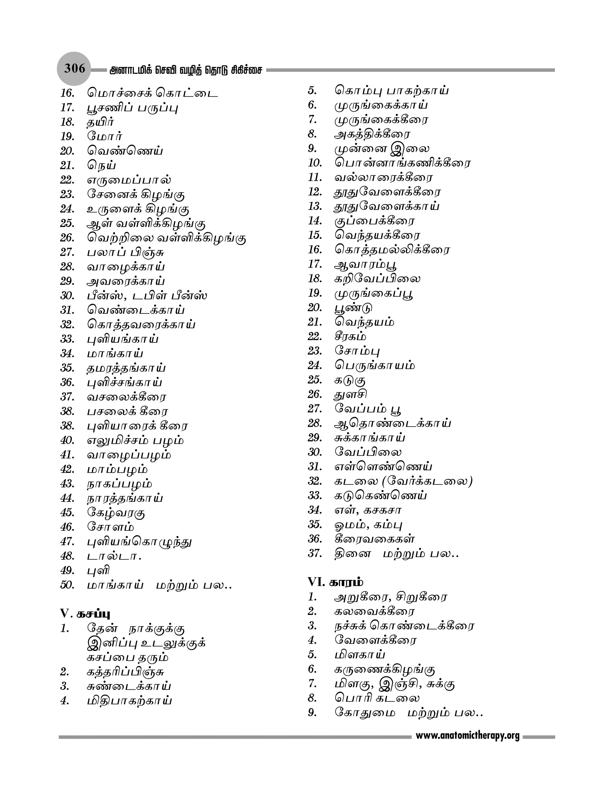 Six taste of food in tamil | PDF