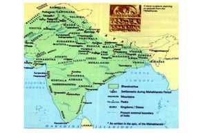 Sixteen-Mahajanapadas.pptx ancient history | PPTX