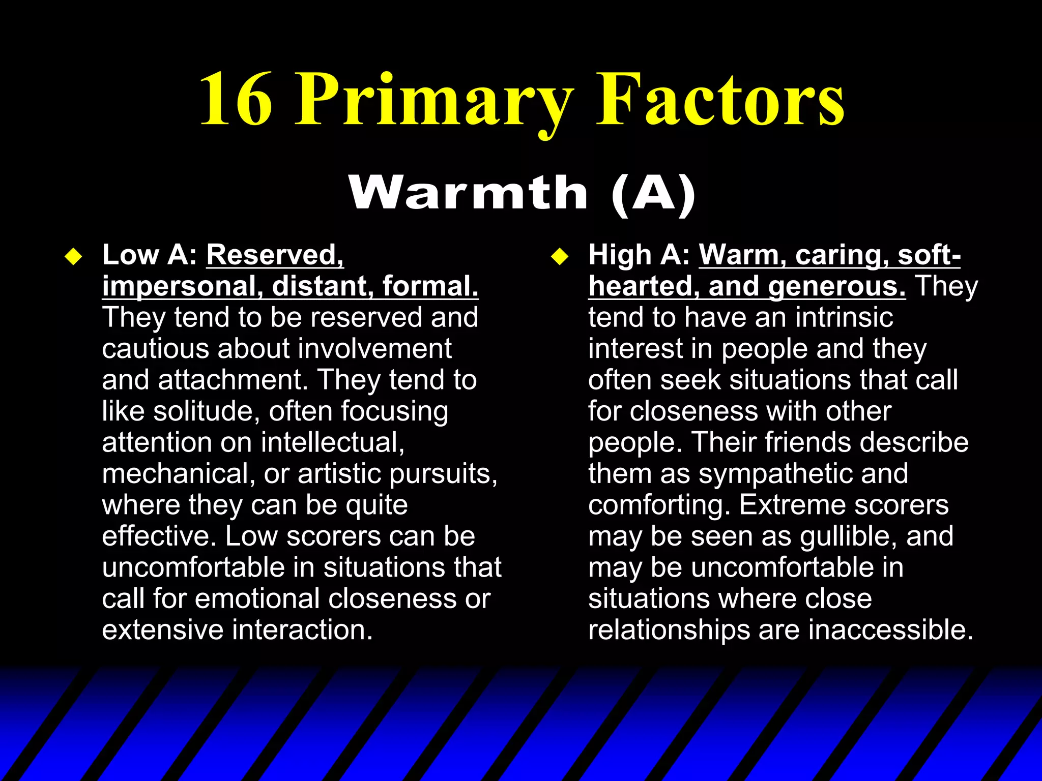 Sixteen Personality Factor Questionnaire (5th Edition) Training Module ...