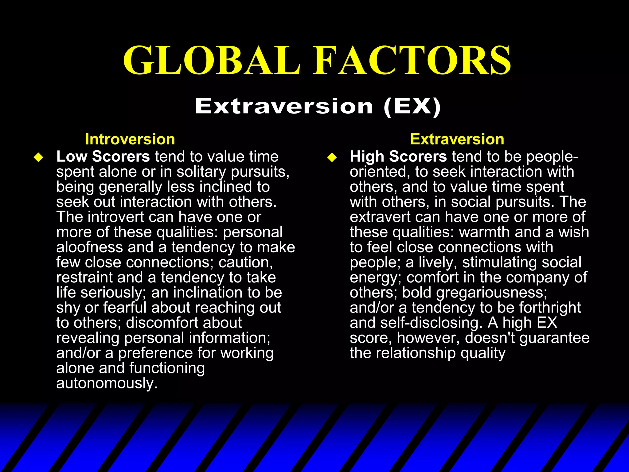 Sixteen Personality Factor Questionnaire (5th Edition) Training Module ...