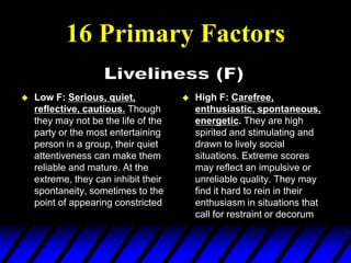 Sixteen Personality Factor Questionnaire (5th Edition) Training Module ...