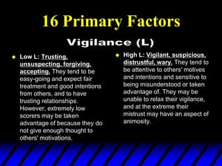 Sixteen Personality Factor Questionnaire (5th Edition) Training Module ...