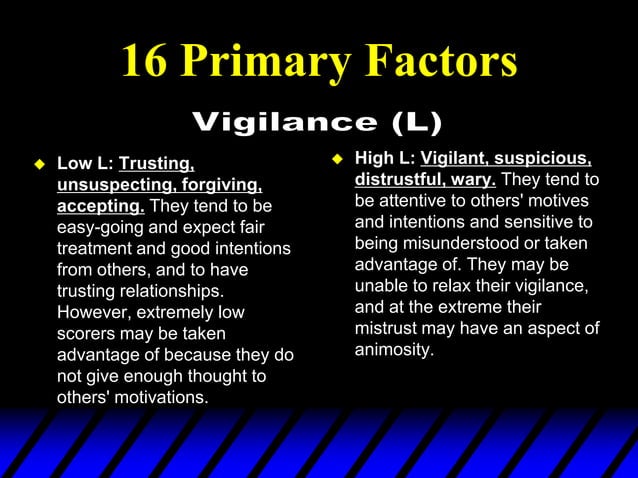 Sixteen Personality Factor Questionnaire (5th Edition) Training Module ...