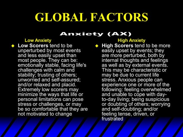 Sixteen Personality Factor Questionnaire (5th Edition) Training Module ...