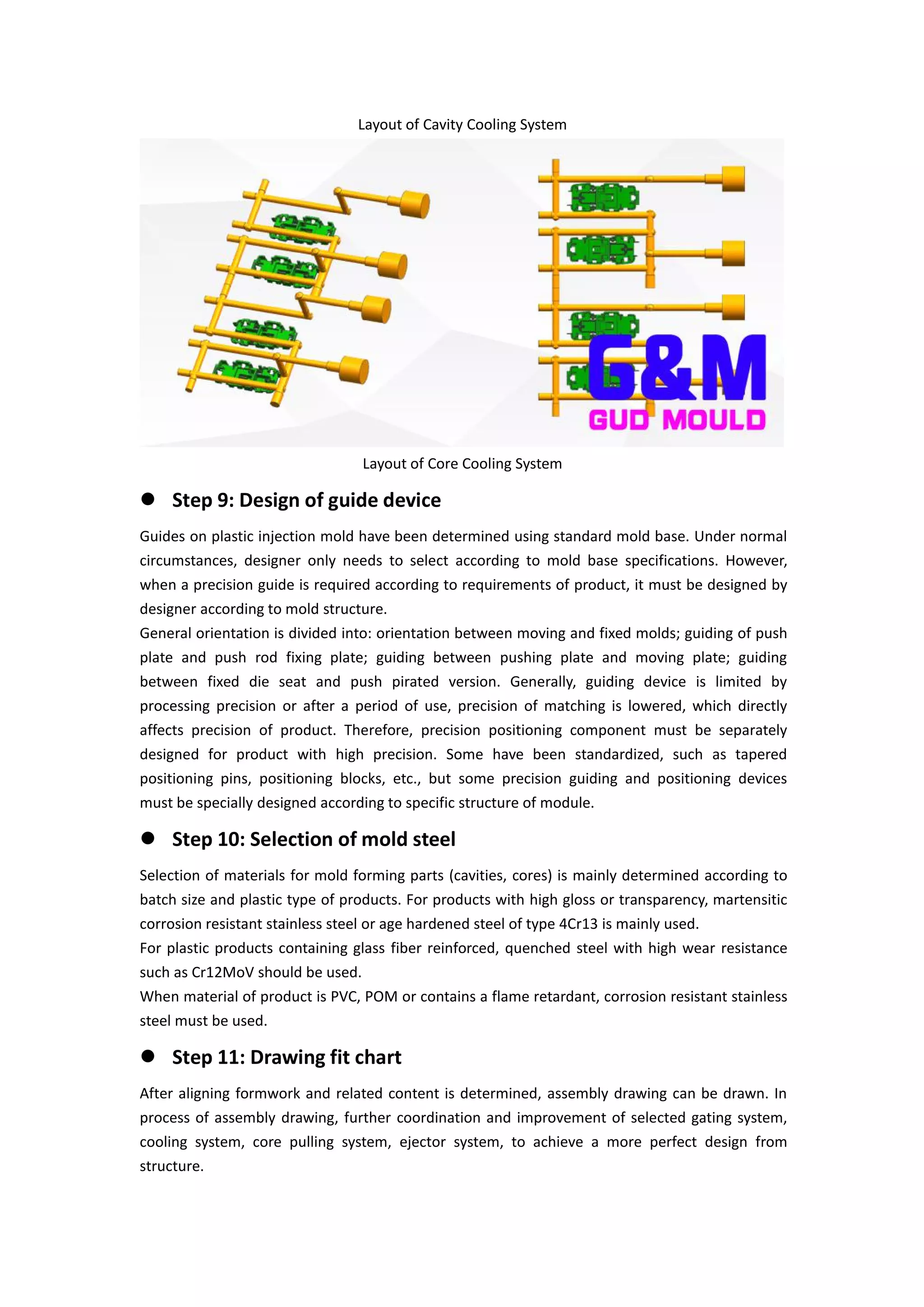 Sixteen steps of mold design and design focus | PDF