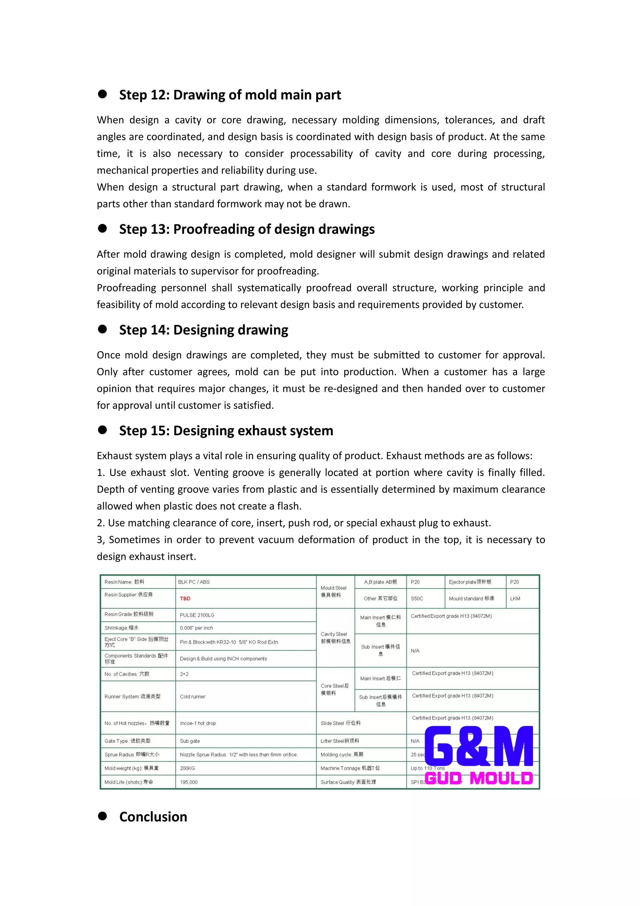 Sixteen steps of mold design and design focus | PDF