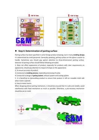 Sixteen steps of mold design and design focus | PDF