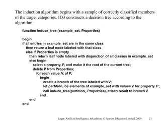 Artificial Intelligence | PPT
