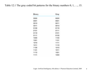 Artificial Intelligence | PPT