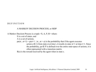 Artificial Intelligence | PPT