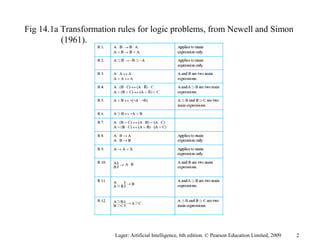Artificial Intelligence | PPT