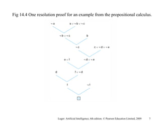 Artificial Intelligence | PPT