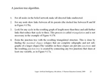 Artificial Intelligence | PPT