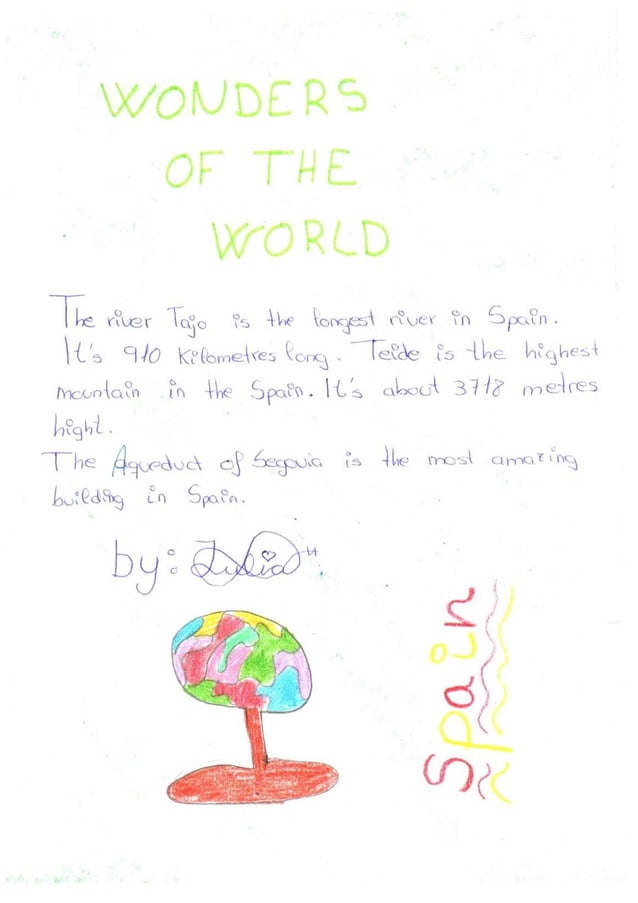 Sixth grade writing activities | PDF