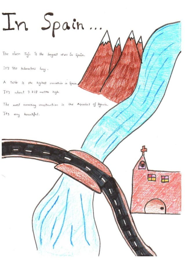 Sixth grade writing activities | PDF