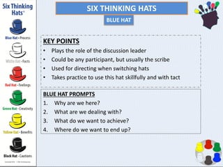 Six thinking hat | PPTX
