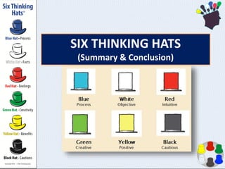 Six thinking hat | PPTX