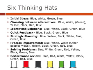 Six thinking hats | PPT