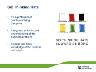 The Six Thinking Hats | PPT