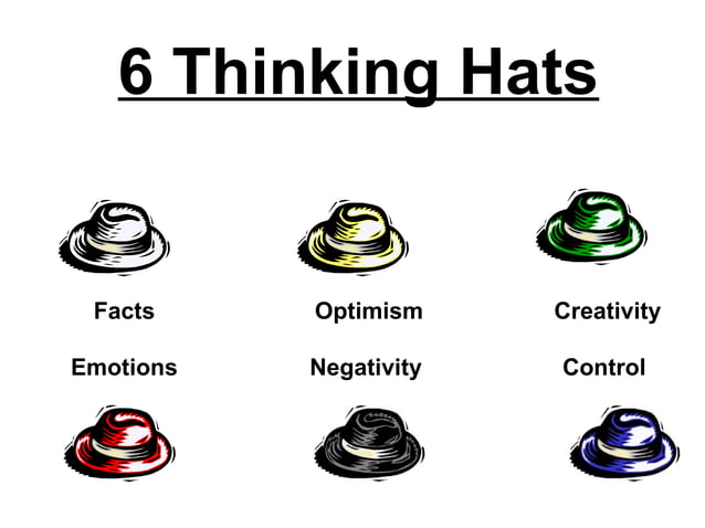 Six Thinking Hats | PPT