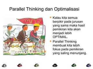 Six Thinking Hats | PPT