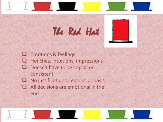 Six thinking hats by Edward De Bono | PPTX