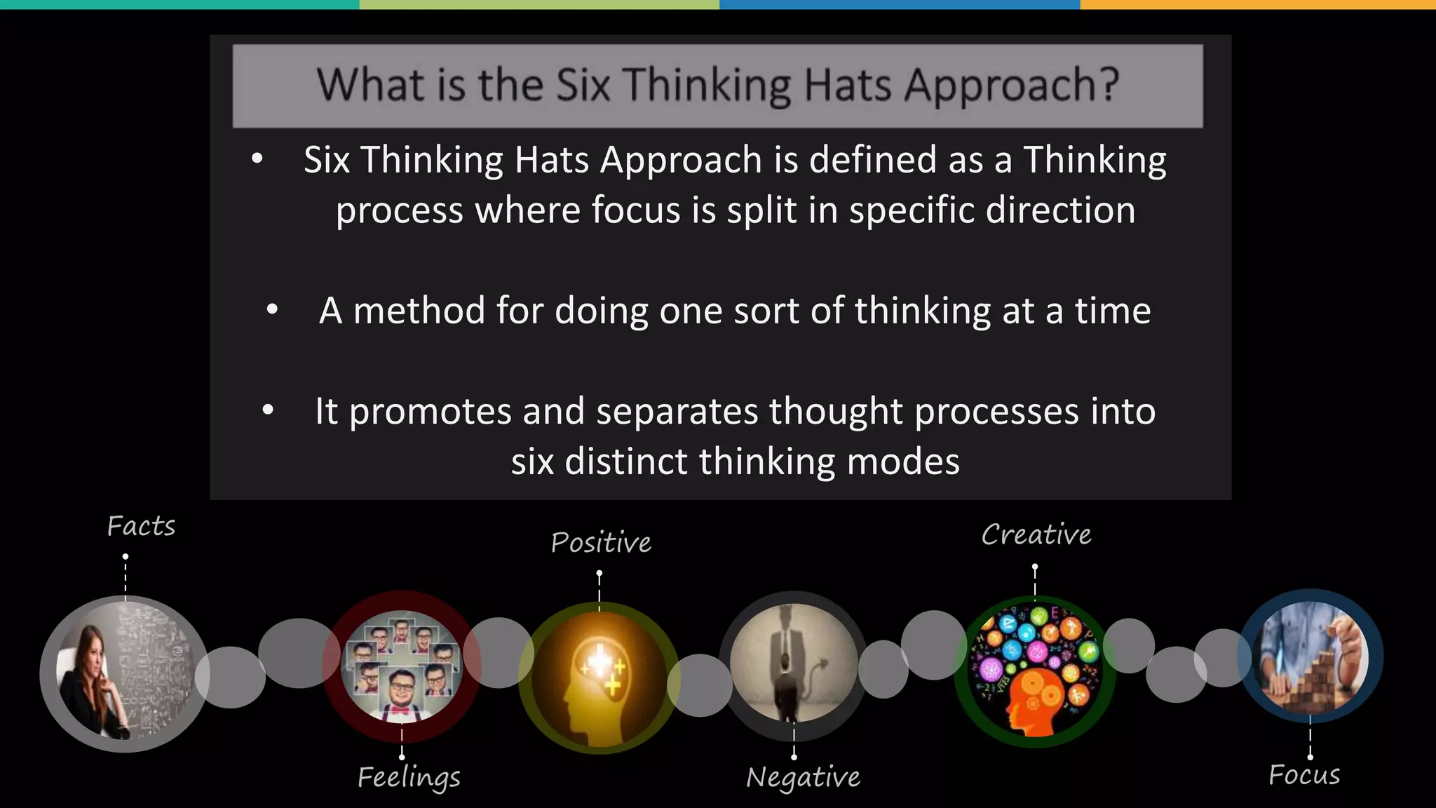 Six thinking hats | PPTX