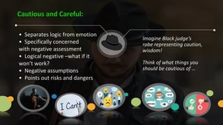 Six thinking hats | PPTX