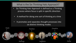 Six thinking hats | PPTX