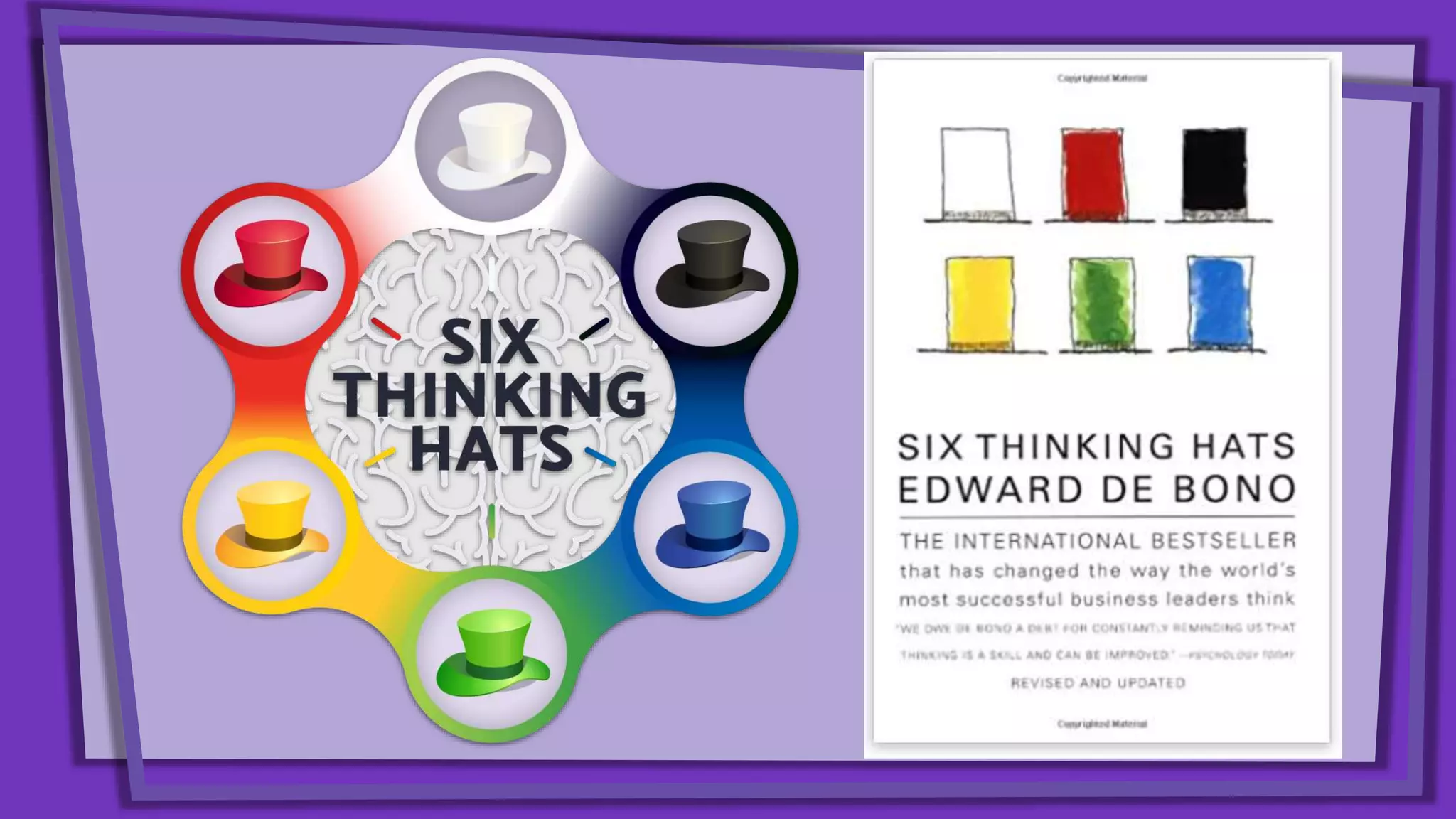 Six thinking hats.pptx