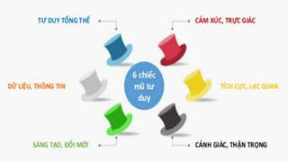 Six thinking hats.pptx