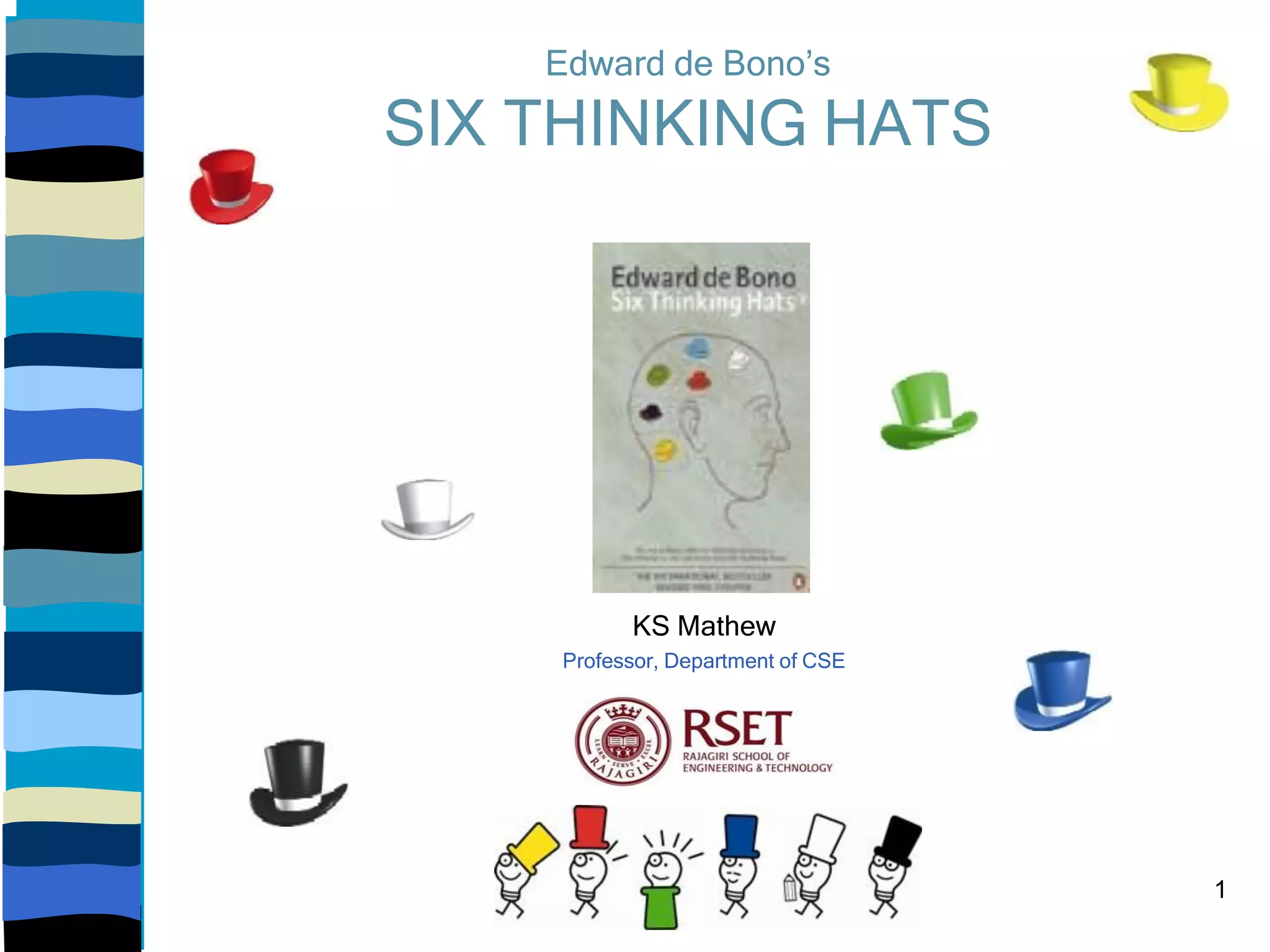 Six_Thinking_Hats.pdf