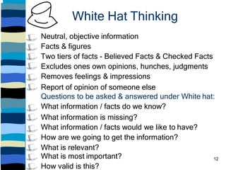 Six_Thinking_Hats.pdf