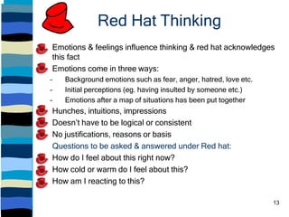 Six_Thinking_Hats.pdf