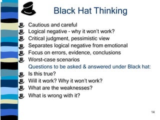 Six_Thinking_Hats.pdf