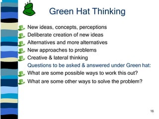 Six_Thinking_Hats.pdf