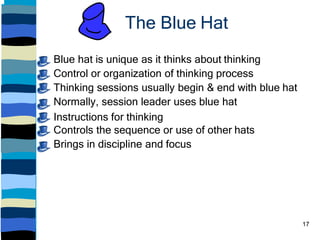 Six_Thinking_Hats.pdf