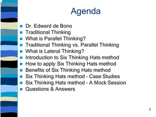 Six_Thinking_Hats.pdf