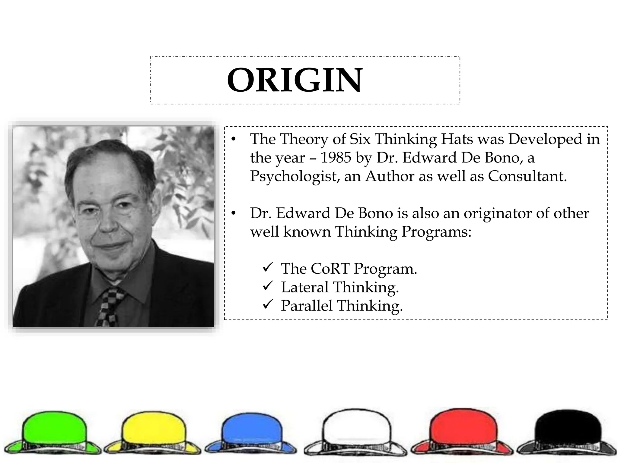 Six Thinking Hats - role playing model - PPT.pptx