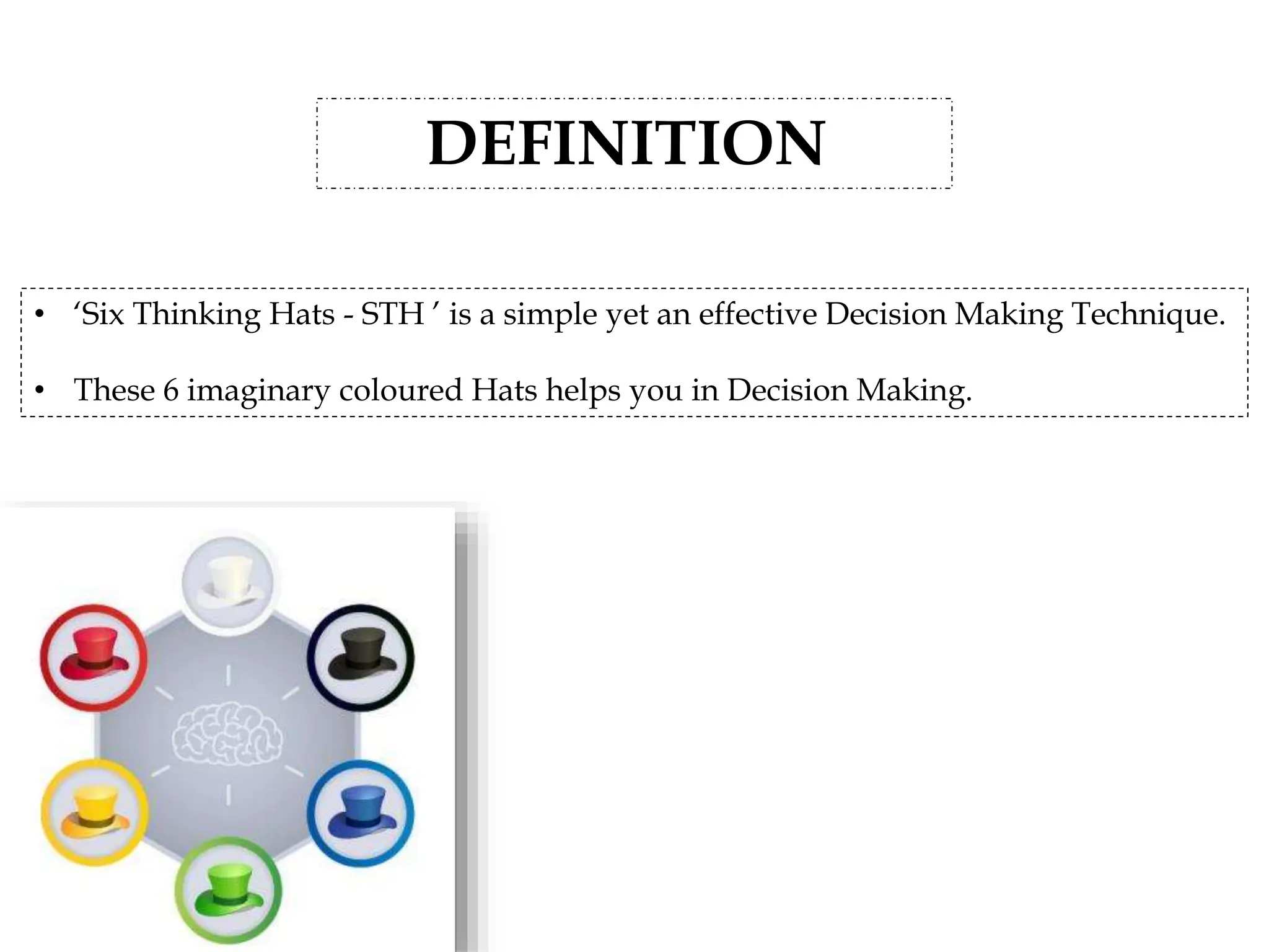 Six Thinking Hats - role playing model - PPT.pptx