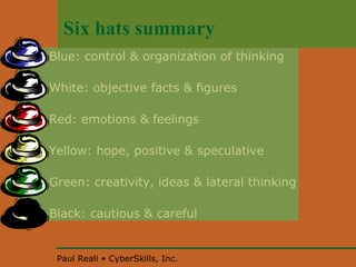 Six Thinking Hats | PPT