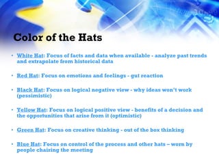 Six thinking hats brainstorming technique training | PPT