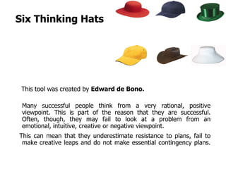Six thinking hats creative teams | PPT