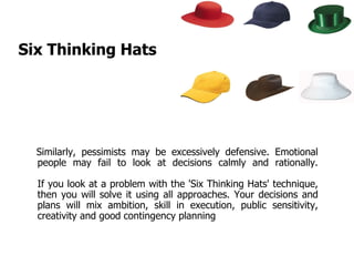 Six thinking hats creative teams | PPT